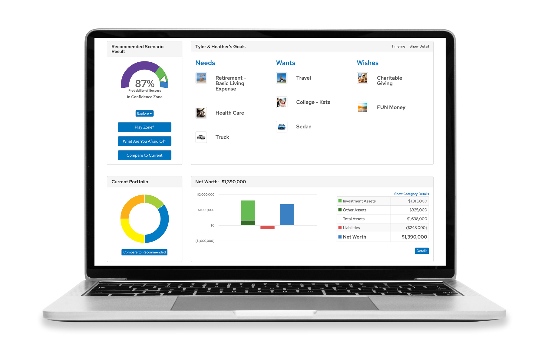 Sample Retirement Plan - Capital Advantage, Inc.